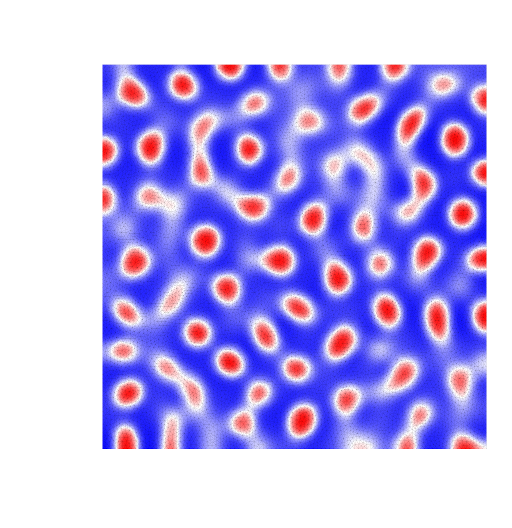 Seminar of the Analysis Unit | Center for Applied Mathematics – Ecole ...