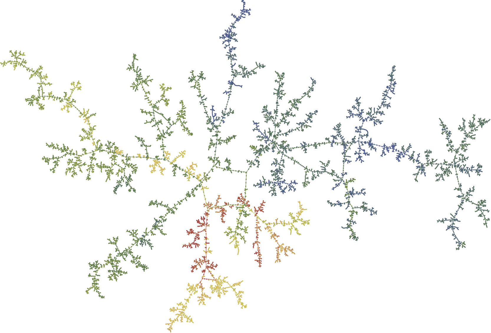 PEIPS | Center for Applied Mathematics – Ecole Polytechnique