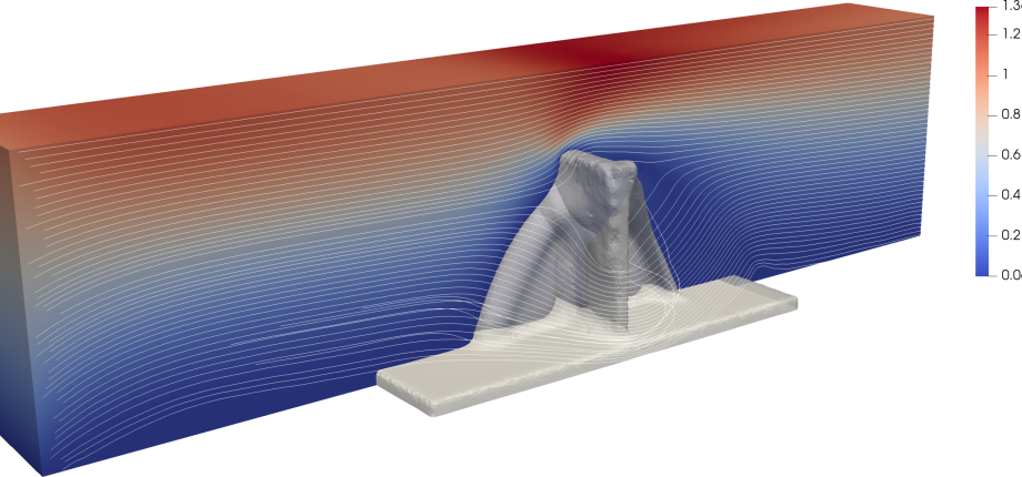 PhD seminar | Center for Applied Mathematics – Ecole Polytechnique